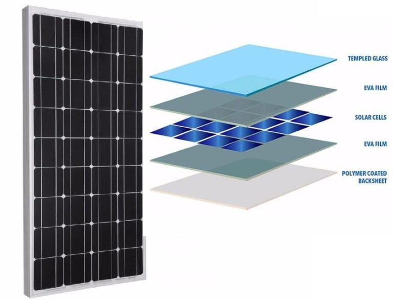 Solar PV Glass – Eagle Glass